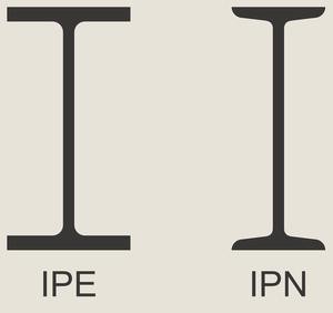 تفاوت‌های میان تیرآهن‌های IPE و INP | فولاد فیدار